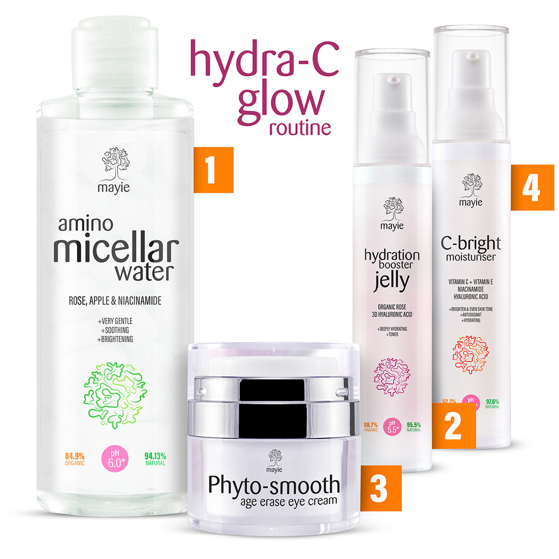Hydra-C Glow Routine – Mayie